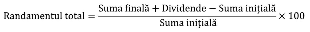 Metode de calcul pentru randamentul investiției - Tavex